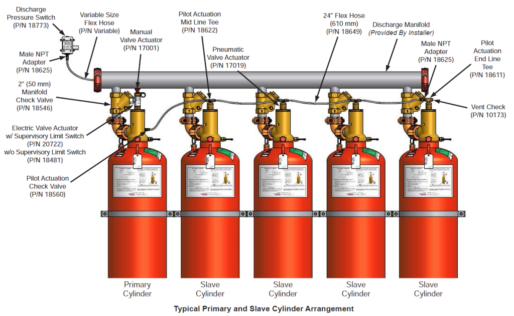 FM-200 - Jeerat Company Limited