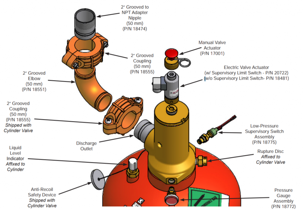 FM-200 - Jeerat Company Limited
